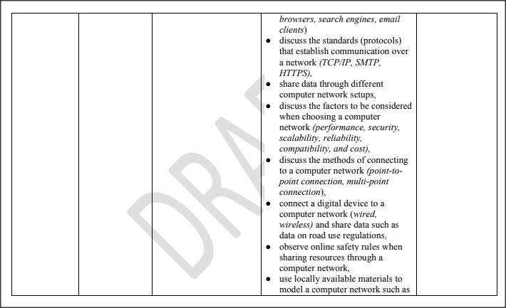 Sub Strand: 2.3 Computer Network Elements - ELIMU ASSISTANT