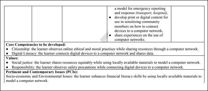 Sub Strand: 2.3 Computer Network Elements - ELIMU ASSISTANT