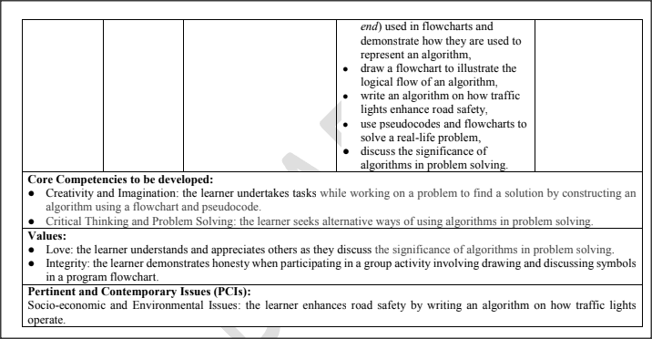 Sub Strand 3.2: Program Development Overview - ELIMU ASSISTANT